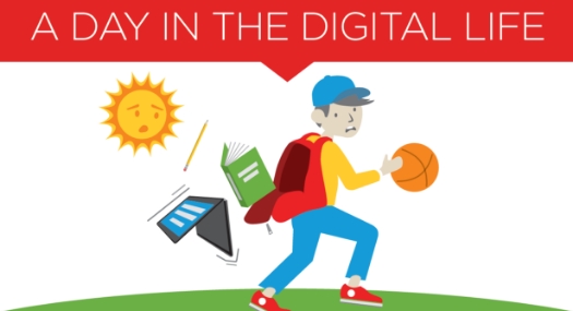 A day in the digital life | Lenovo EdVision Malaysia